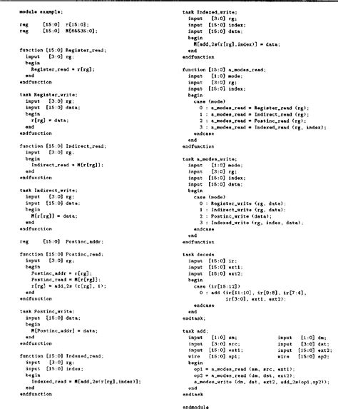 Figure 2 From System Level Specification Of Instruction Sets Semantic