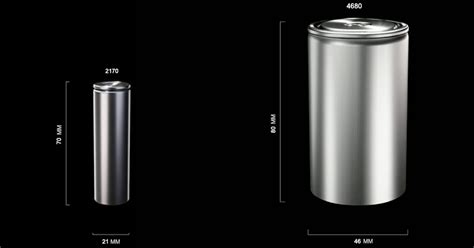 Tesla Battery 4680 Vs 2170 Coninno