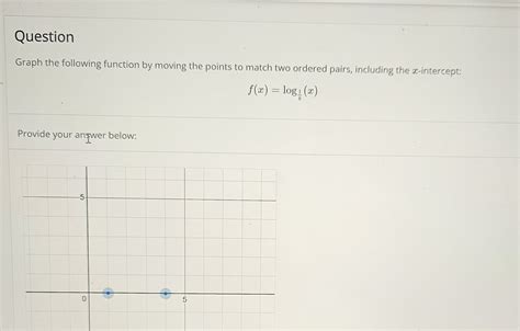 Solved Please Graph It On The Same Graph In The Photo Graph