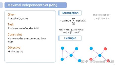 机器学习在组合优化中的应用 知乎
