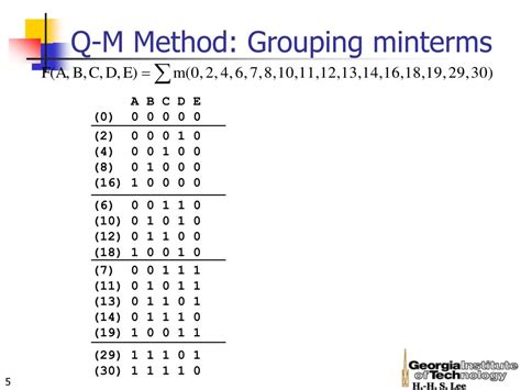Ppt Ece2030 Introduction To Computer Engineering Lecture 8 Quine