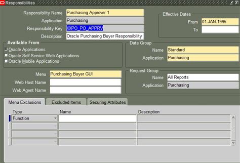 Oracle Applications Blog Po Email Notification View Document Detail Issue You Have