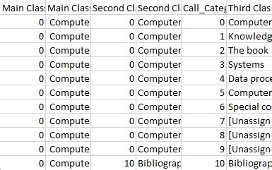 Database Merging Two Datasets On Matched Column In R Stack Overflow
