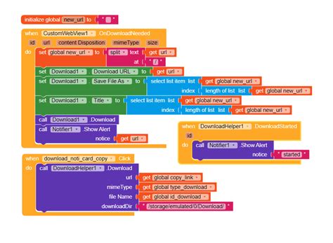 How To Download File Using Custom Web Viewer Discuss Kodular Community