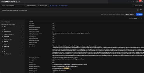Attandck® Evaluations