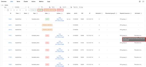 Raytune Use `maxconcurrenttrials` To Run Concurrently Is Not Working Ray
