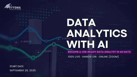 Full Stack Data Analytics Excel Sql Python Power Bi Tableau And Ai
