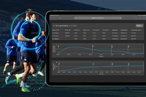 Key Performance Indicators From Football Soccer … Kinexon Sports