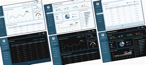 Inventory Management Dashboard Web Application Behance