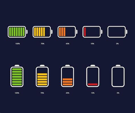 Premium Vector Battery Charge Level Vector Icons Phone Charge Indicator
