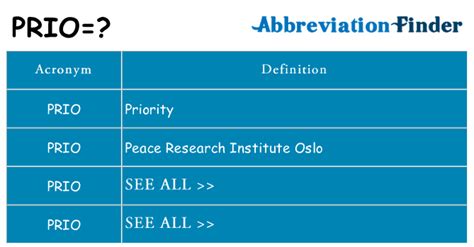 What does PRIO mean?