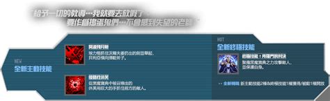《封印者：closers》哈比、沃爾夫姜五次轉職開放！