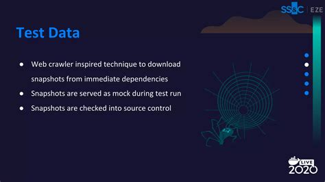 Monolithic To Microservices Docker Sdlc On Steroids Ppt