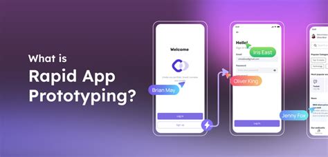 The Power Of Rapid App Prototyping In Product Development