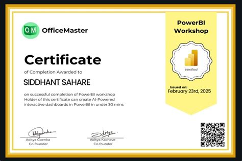 Powerbi Dataanalytics Businessintelligence Datascience Siddhant Sahare