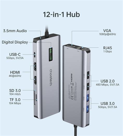 CHOETECH HUB M In USB C Multiport Adapter PowerhousePC