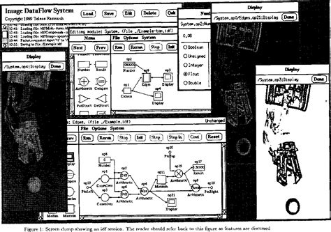 Figure 1 From Idf A Graphical Data Flow Programming Language For Image