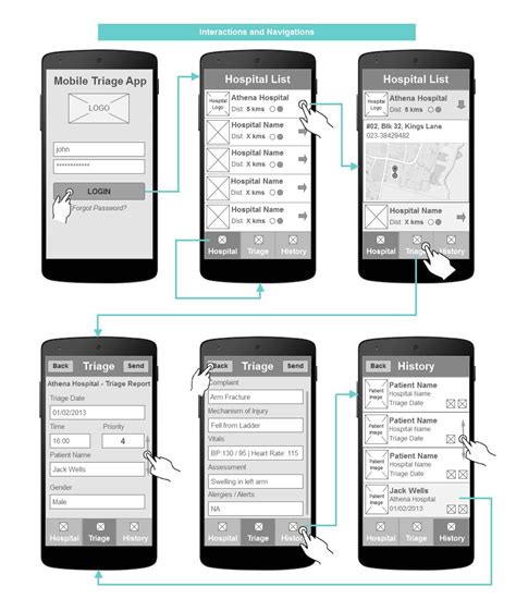 Healthcare Mobile App Wireframes Behance