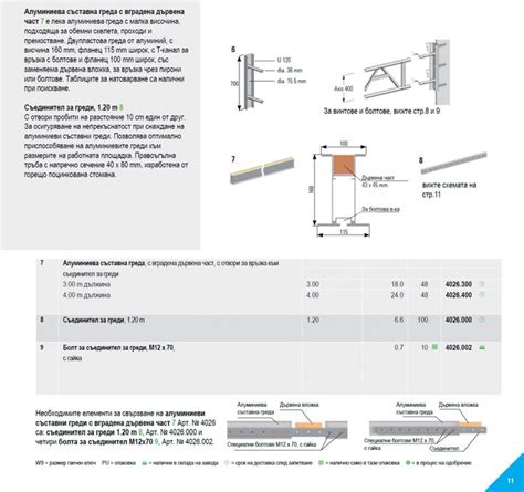 Временна конструкция скеле за осигуряване на защита от градушка дъжд сняг и слънце за