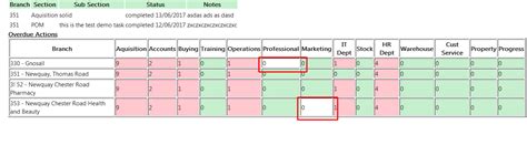 Html Inline Css Not Print In Email When Send Email Through Php Mail