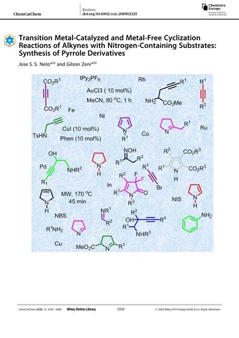 Transition Metal‐catalyzed And Metal‐free Cyclization Reactions Of Alkynes With Nitrogen