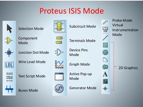 PROTEUS Microcontroller Design Analysis And Simulation Software Windows ID