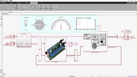 Hardware In The Loop Simulation Matlab And Simulink