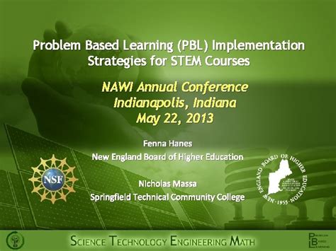 Problem Based Learning Pbl Implementation Strategies For Stem
