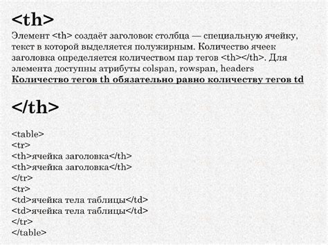 Разработка веб страниц на языке разметки Html5 C использованием