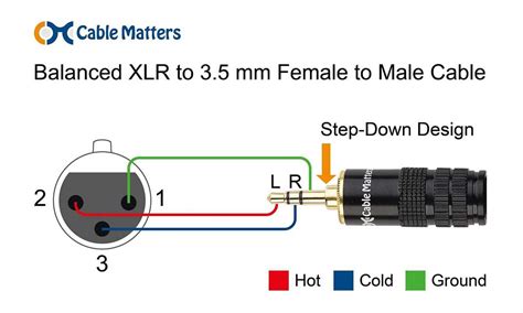 Understanding XLR To TRS Balanced Wiring