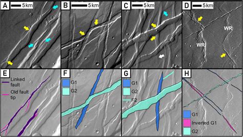 Fault Characteristics And Cross‐cutting Relationships A Examples Of Download Scientific