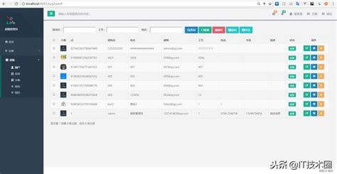 Springboot快速开发框架，适合二次开发（一）优秀的开源后台springboot单机项目二次开发 Csdn博客