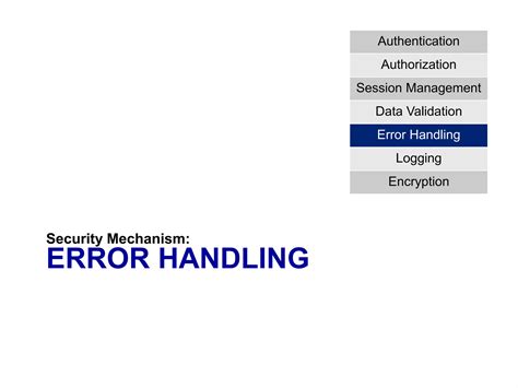 Application Security Fundamentals Part Security Mechanisms Error Handling PPT