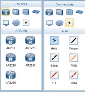 Huawei ENSP News Labnario