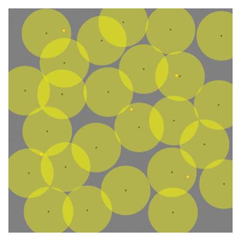 Locations Of Sensor Nodes Optimized By Different Algorithms A Spso Download Scientific