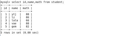 【mysql】数据库 Select详解mysql中select Csdn博客