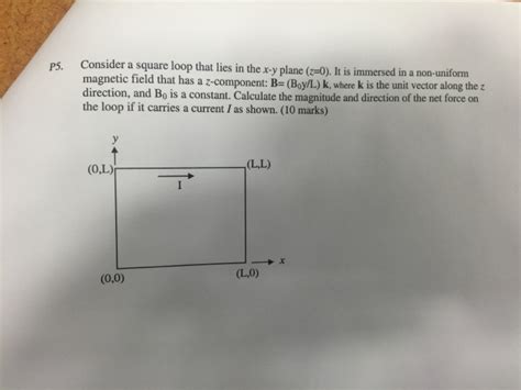 Solved Consider A Square Loop That Lies In The X Y Plane Z Chegg Com