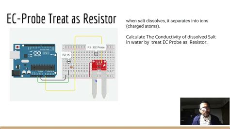 Apaitu Resistance Arduino Ohmmeter Youtube