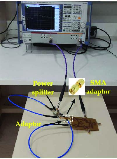 Experimental Setup To Measure The Relative Phase Shift By Using The Download Scientific Diagram