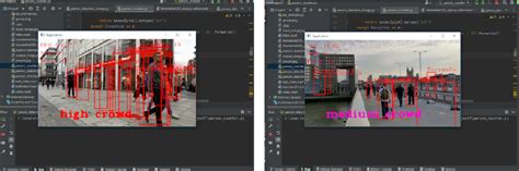 Figure From Indoor And Outdoor Crowd Density Level Estimation With Video Analysis Through