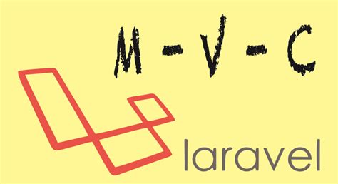 Memahami Konsep MVC Pada Laravel Belajar Kode Program