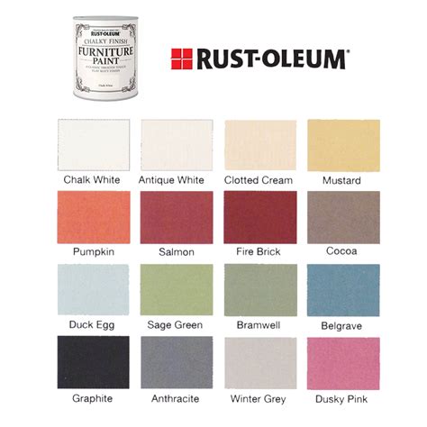 Rust Oleum Chalk Paint Colour Chart