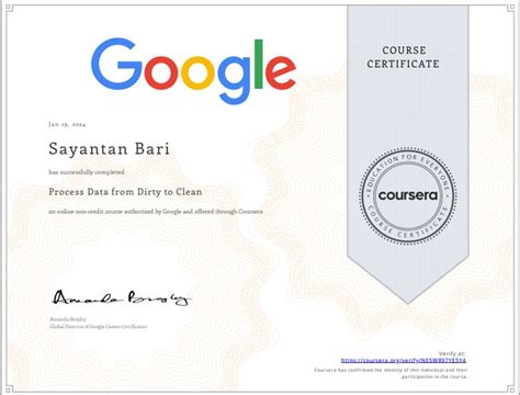 Sayantan Bari On Linkedin Dataanalytics Datacleaning Sql Excel