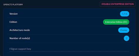 Progressive Rollout Of The Opencti Enterprise Edition Why What And How Filigran Blog
