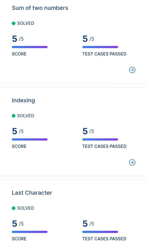 30daysofcode Coding Ccbp Nxtwave Python Nxtwave