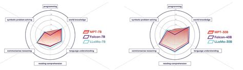 Nlp Chunking And Information Extraction From Text Using Nltk By Nlp4everyone Medium