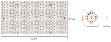 Flexled 24v Flexible Led Backlight Luxotec