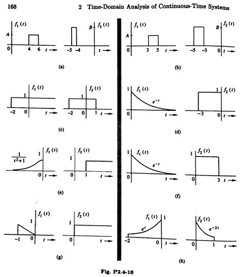 Solved 24 16 Find And Sketch C T Fl T Fg T For The Chegg Com