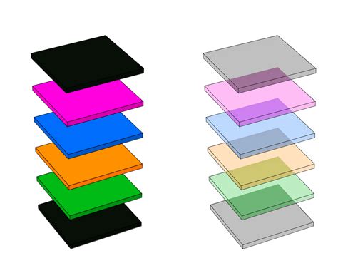 This Kind Of Transparency Wishlist Feature And Content Requests Vectorworks Community Board