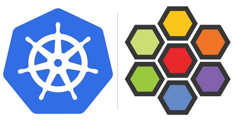 Metal Lb With Nginx Ingress Controller On Bare Metal Kubernetes By